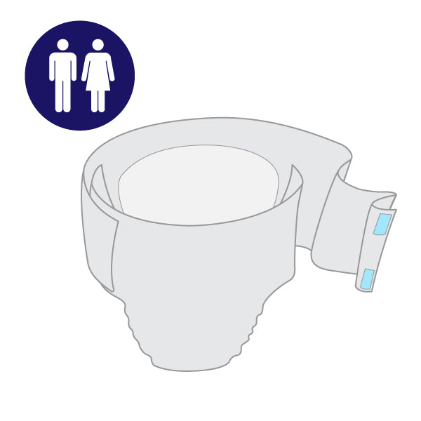 Incontinence Fact sheet – SurfMed