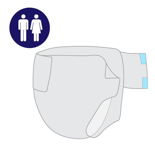 Incontinence Fact sheet – SurfMed