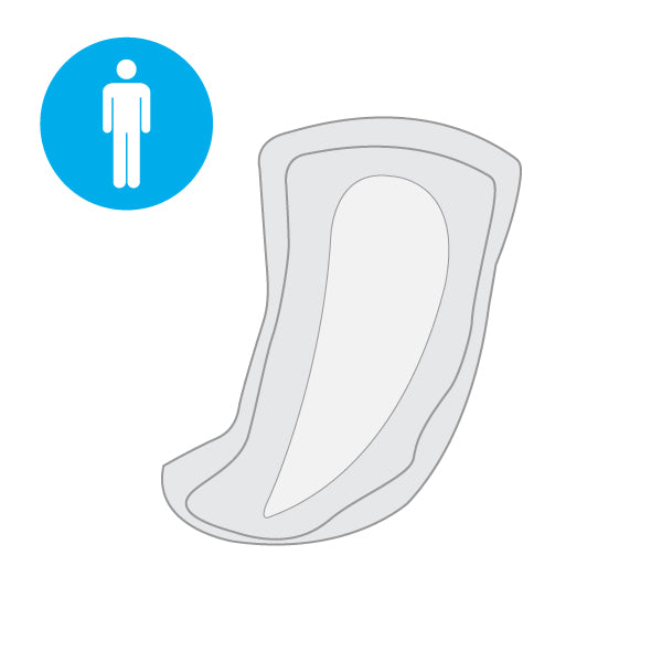 Incontinence Fact sheet – SurfMed